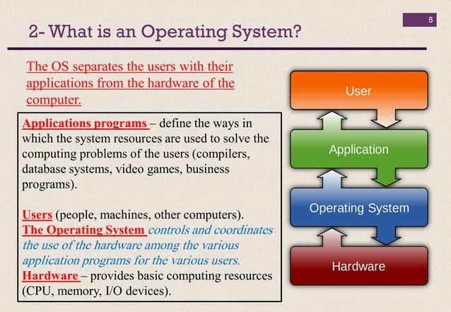 Introduction to computer_lec_06 | PDF | Operating Systems | Computer Software and Applications