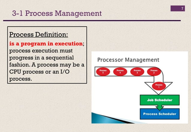 Introduction to computer_lec_06 | PDF | Operating Systems | Computer Software and Applications
