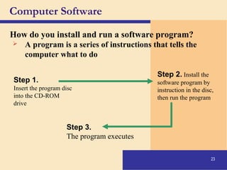 Introduction to computer literacy | PPT