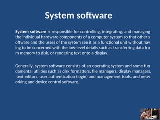 Introduction to Computer MBA SEM I - Copy (4).ppt
