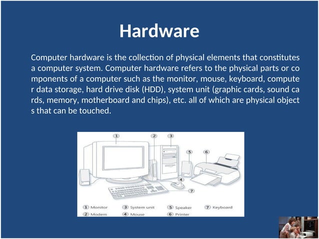 Introduction to Computer MBA SEM I - Copy (4).ppt