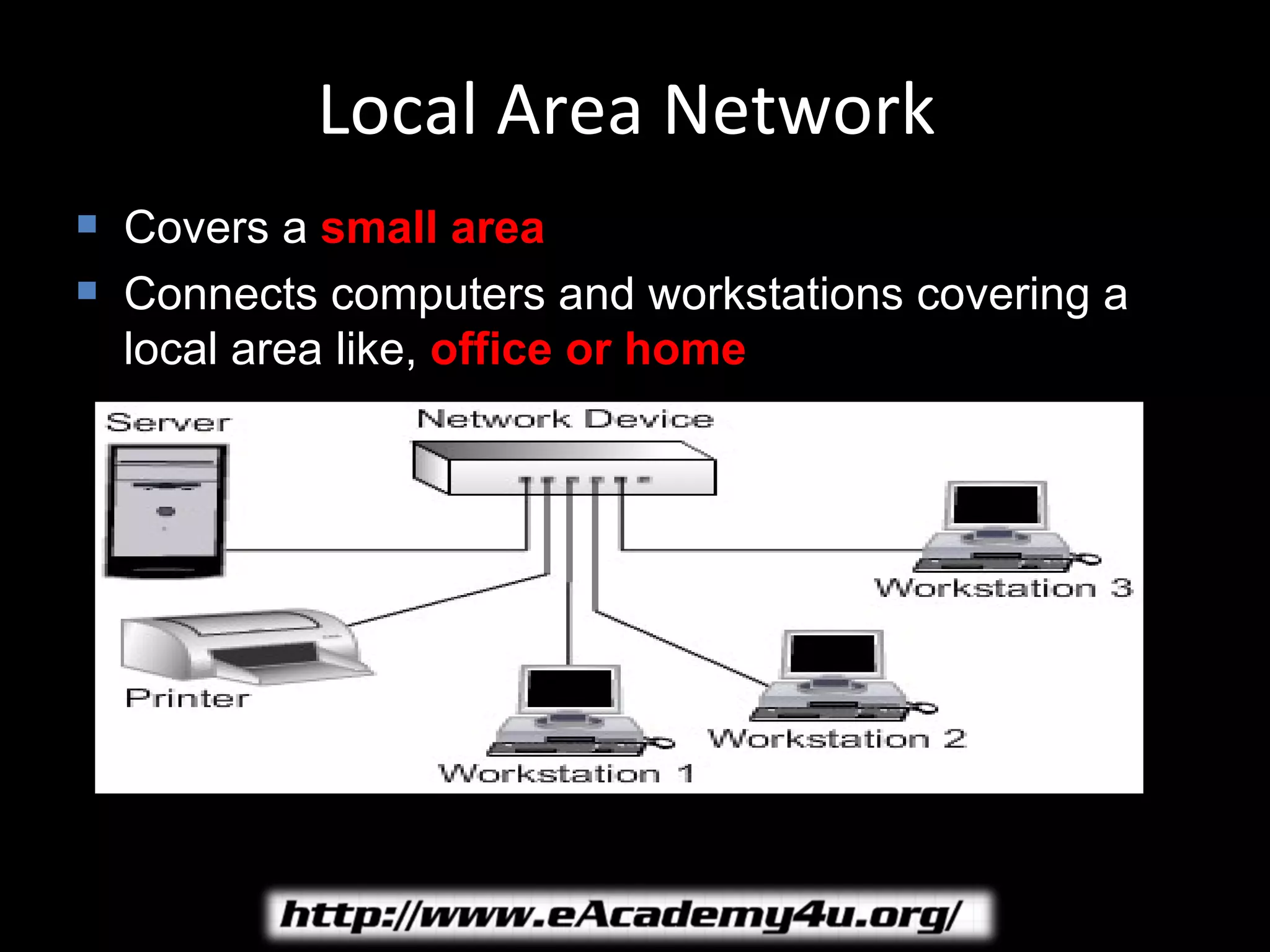 Introduction to computer network | PPT | Computer Networking | Computing