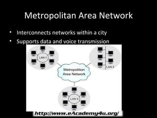 Introduction to computer network | PPT | Computer Networking | Computing