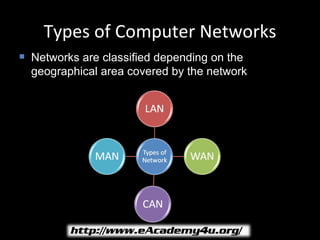 Introduction to computer network | PPT