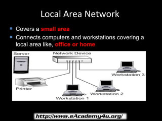Introduction to computer network | PPT