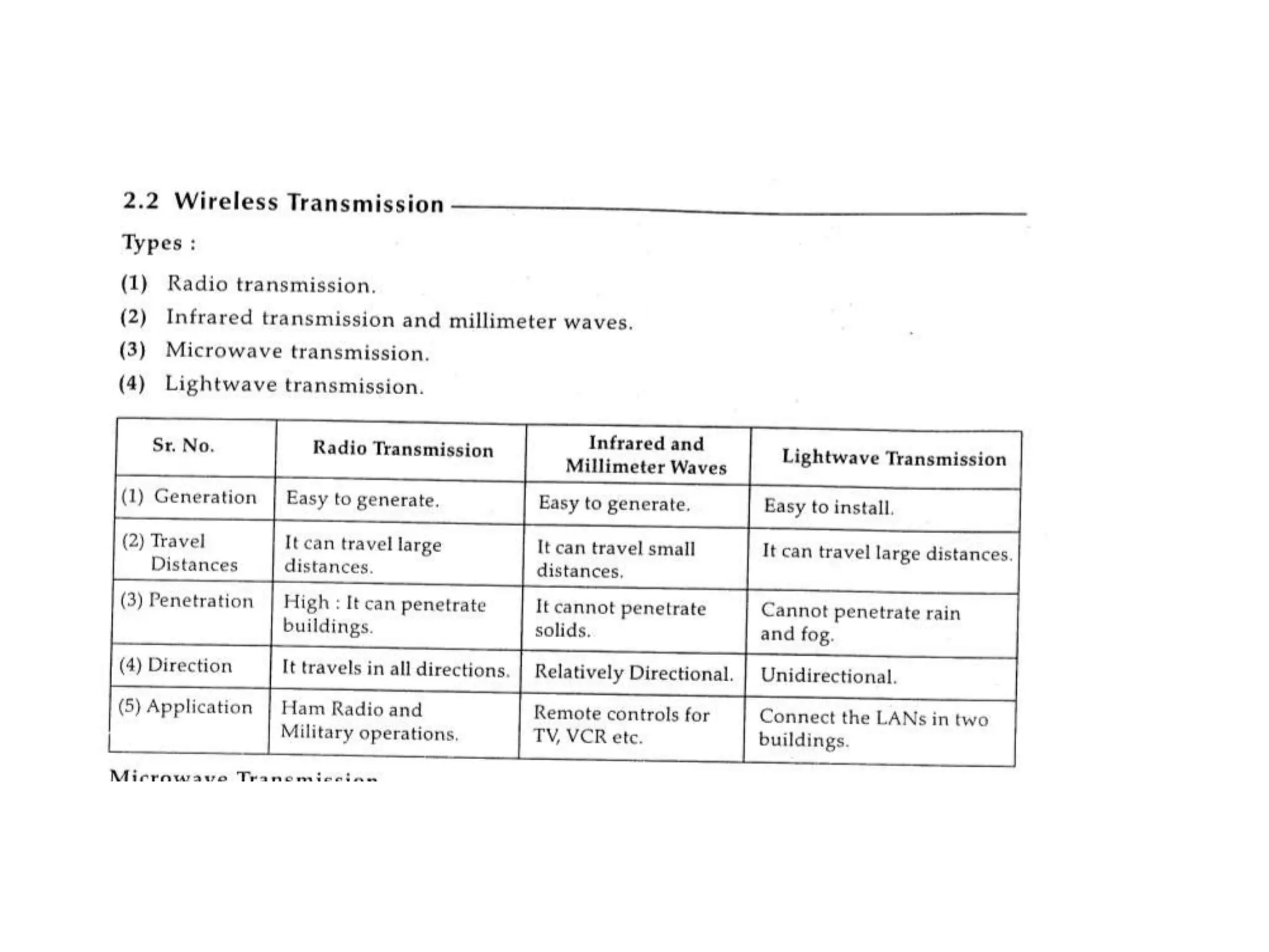 Introduction To Computer Network Ppt