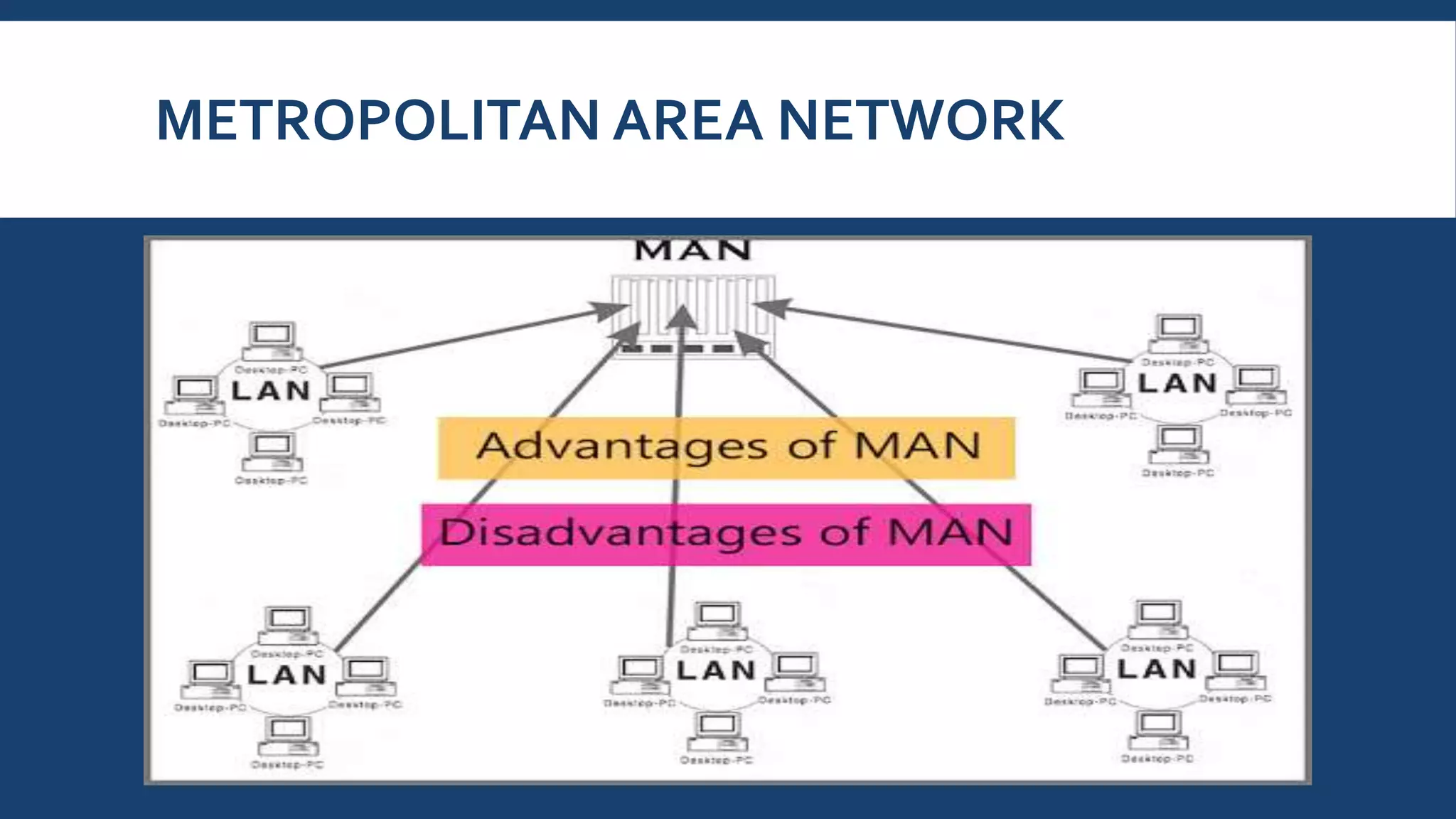 Grade 8 COMPUTER | PPTX