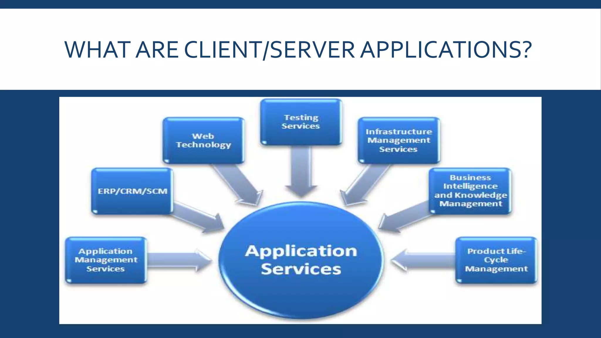 Grade 8 COMPUTER | PPTX