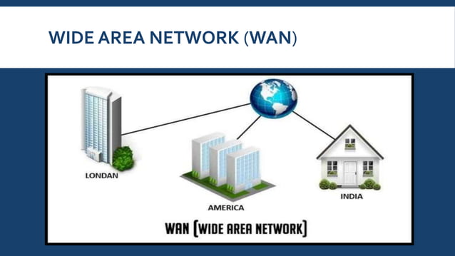 Grade 8 COMPUTER | PPTX | Computer Networking | Computing