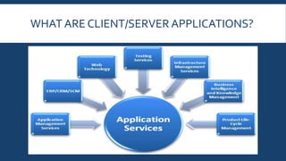 Grade 8 COMPUTER | PPTX