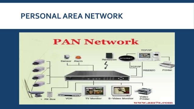 Grade 8 COMPUTER | PPTX | Computer Networking | Computing