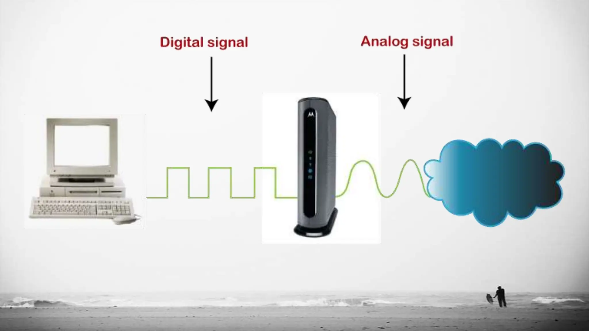 INTRODUCTION TO COMPUTER NETWORKING.pptx