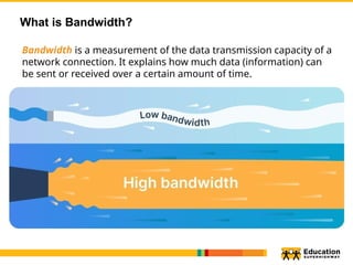 Introduction to Computer Networking - What Internet Connection is Right ...