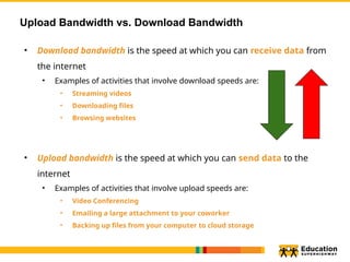 Introduction to Computer Networking - What Internet Connection is Right ...