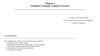 INTRODUCTION TO COMPUTER NETWORKING [Autosaved].pptx