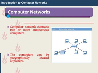 Introduction to computer networks | PPTX