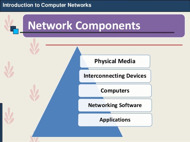 Introduction To Computer Networks