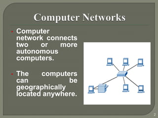 Introduction to computer networks | PPT