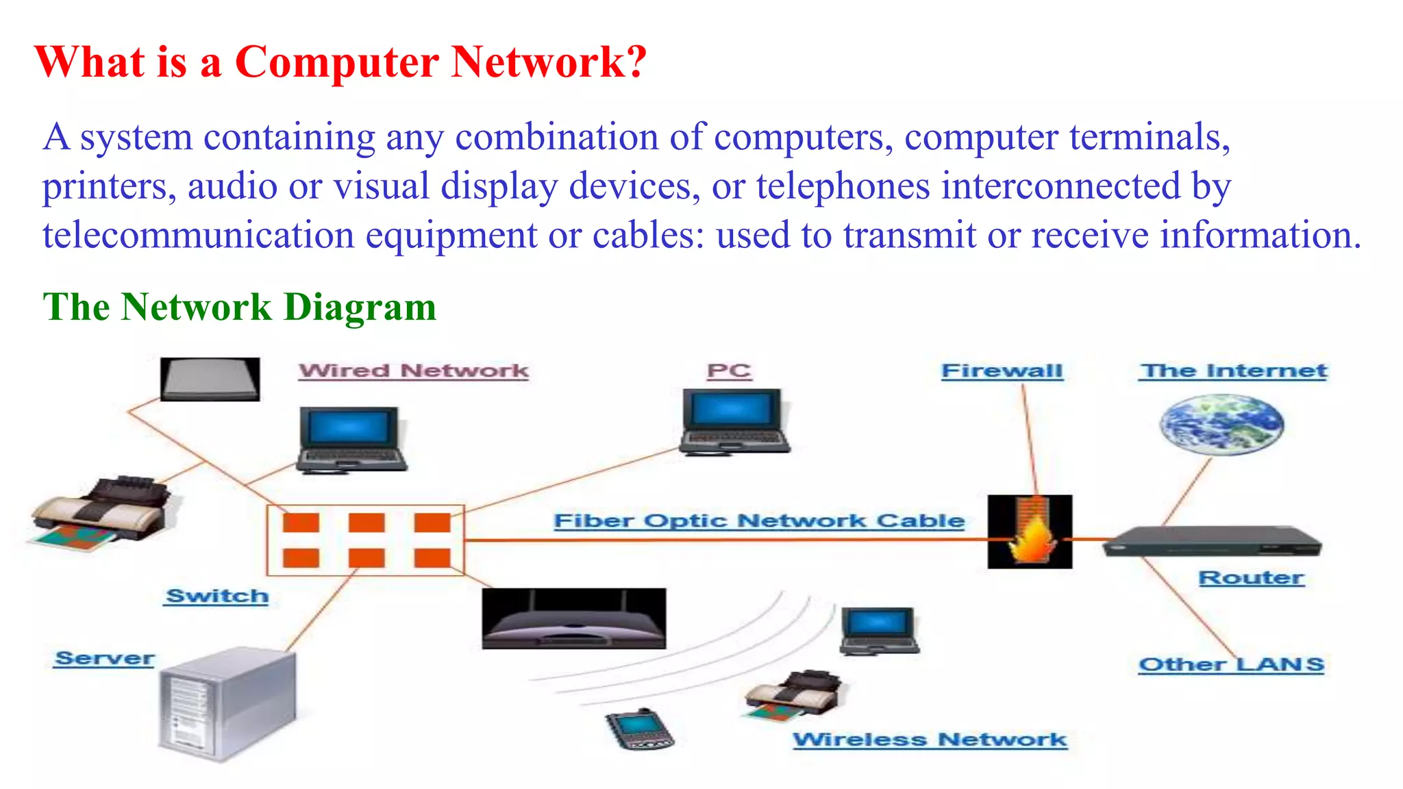 INTRODUCTION_TO_COMPUTER_NETWORKS.pptx