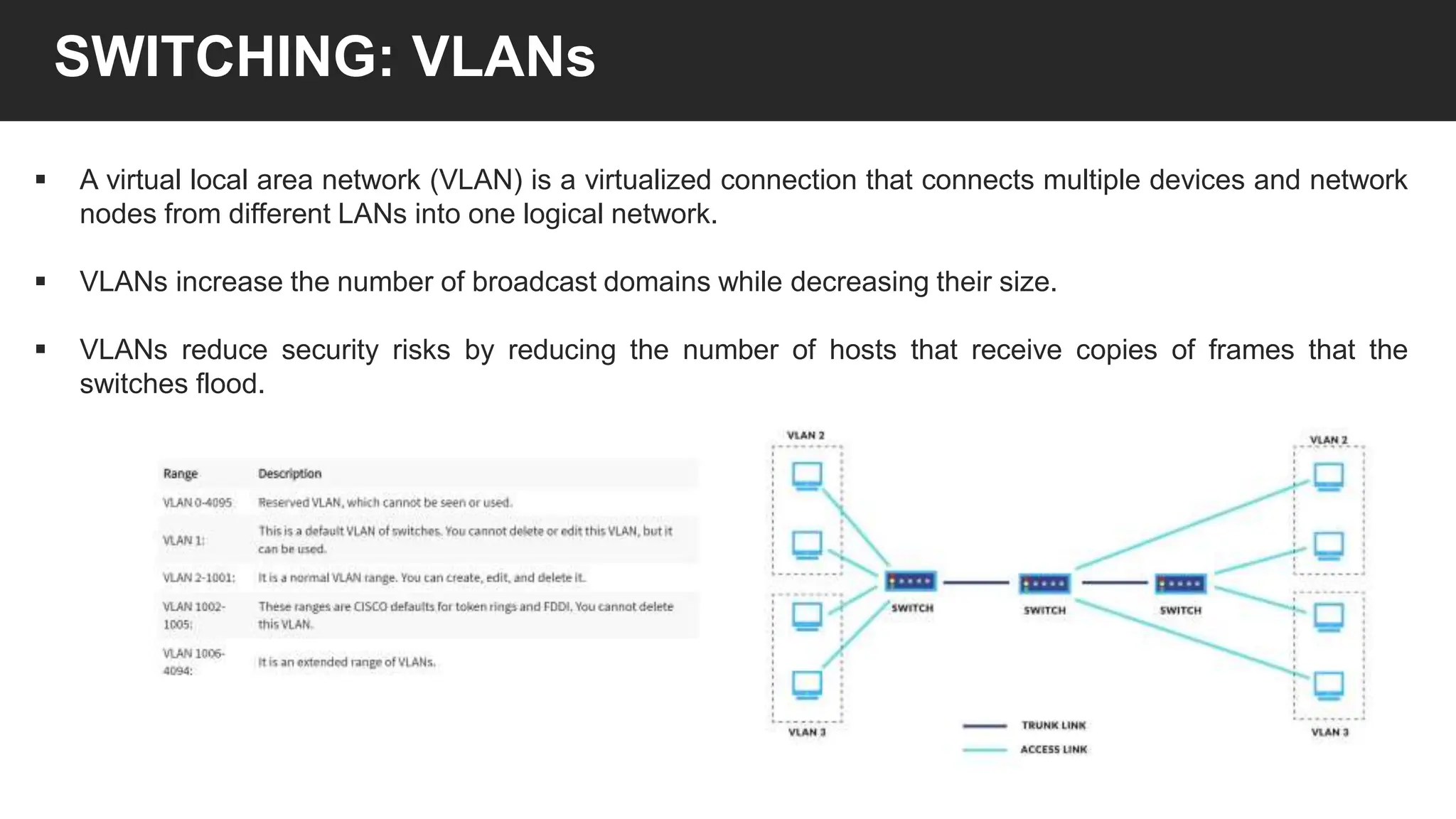 Introduction to Computer Networks and Network Security.pptx