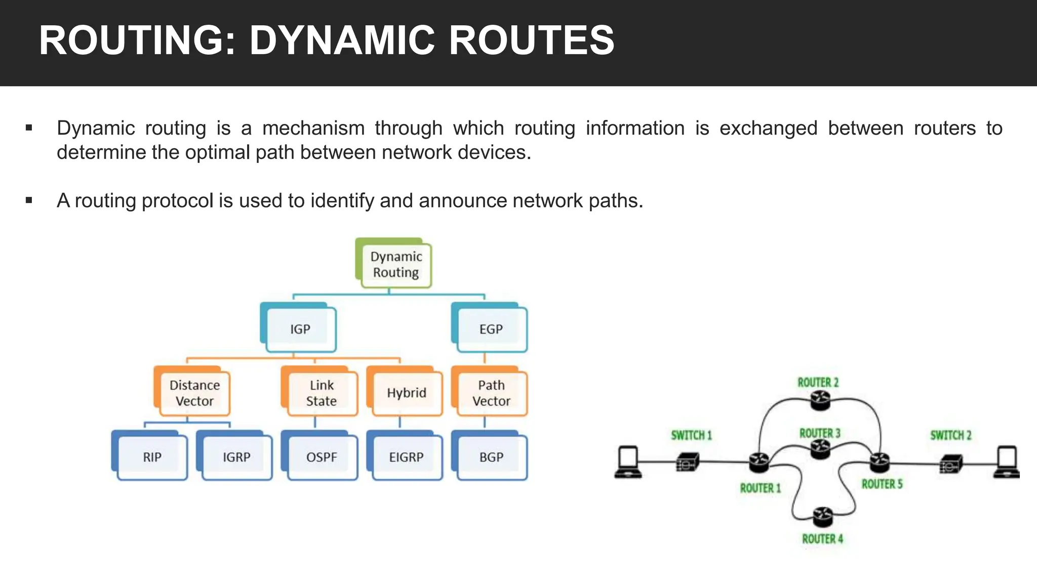 Introduction to Computer Networks and Network Security.pptx