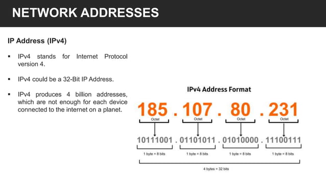 Introduction to Computer Networks and Network Security.pptx | Computer Networking | Computing