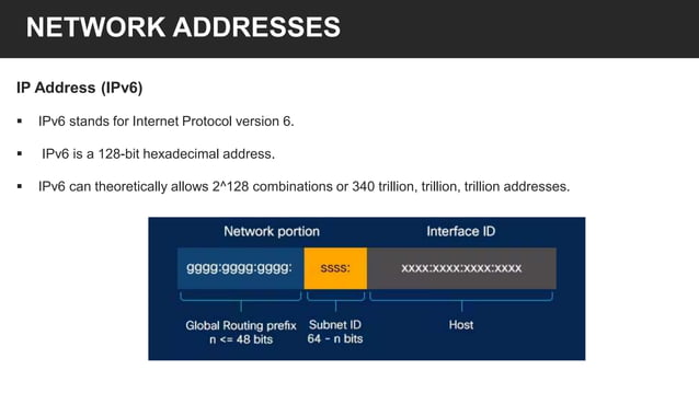 Introduction to Computer Networks and Network Security.pptx | Computer Networking | Computing