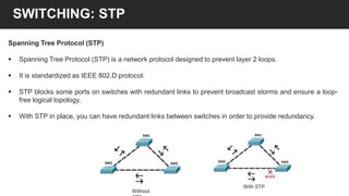 Introduction to Computer Networks and Network Security.pptx