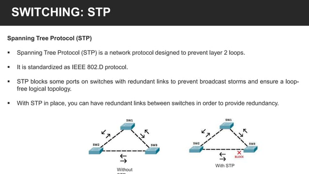 Introduction to Computer Networks and Network Security.pptx | Computer Networking | Computing