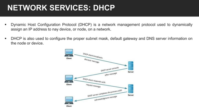 Introduction to Computer Networks and Network Security.pptx | Computer Networking | Computing