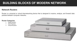 Introduction to Computer Networks and Network Security.pptx