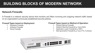 Introduction to Computer Networks and Network Security.pptx
