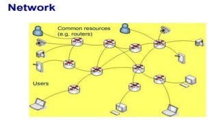 Introduction to computer_networks (unit1) | PPT