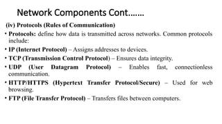 Introduction to Computer Networks _Updated.pptx