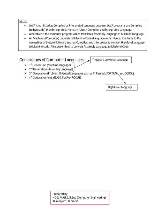 Introduction to computer programming | PDF | Programming Languages ...