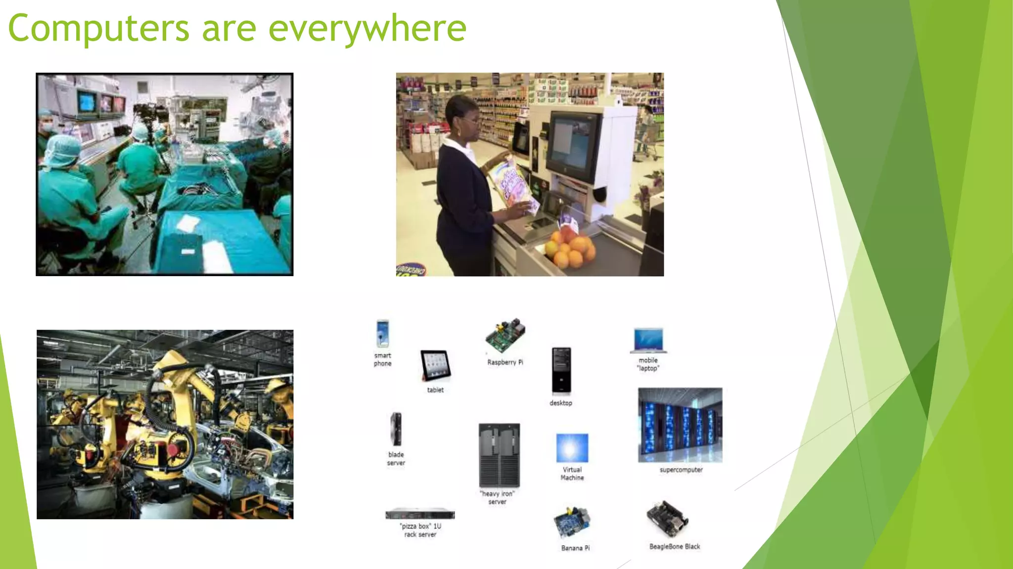 Introduction To Computers Ppt