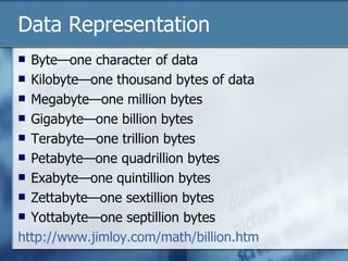 Introduction To Computers | PPT | Computing | Technology & Computing