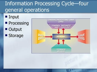 Introduction To Computers | PPT