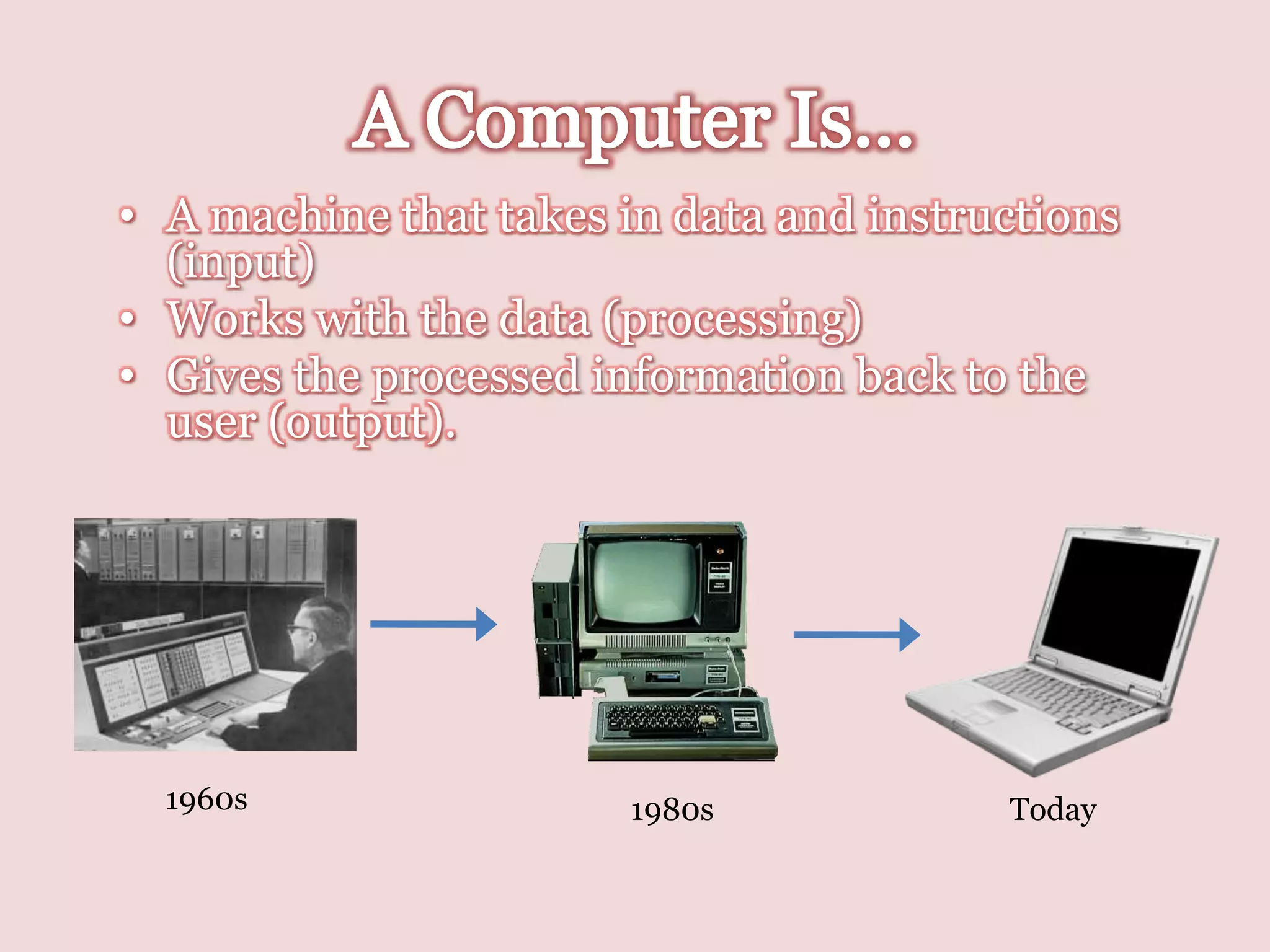 Introduction to Computers | PPTX