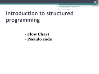 Introduction to computers | PPT
