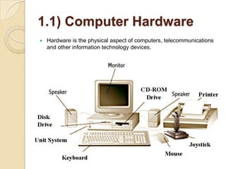 CHAP 1 - INTRODUCTION TO COMPUTERS | PPTX
