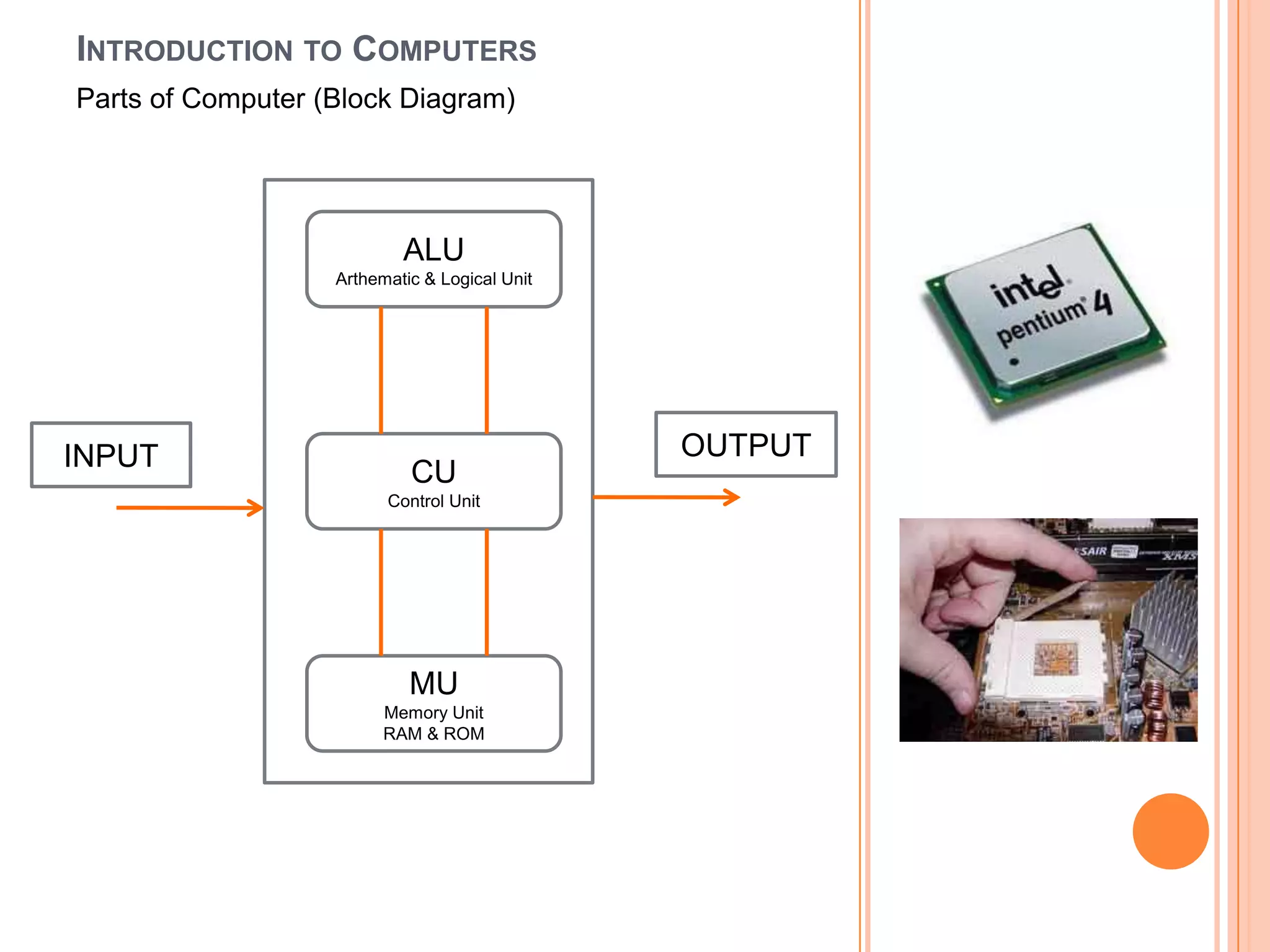 Introduction to computers | PPTX