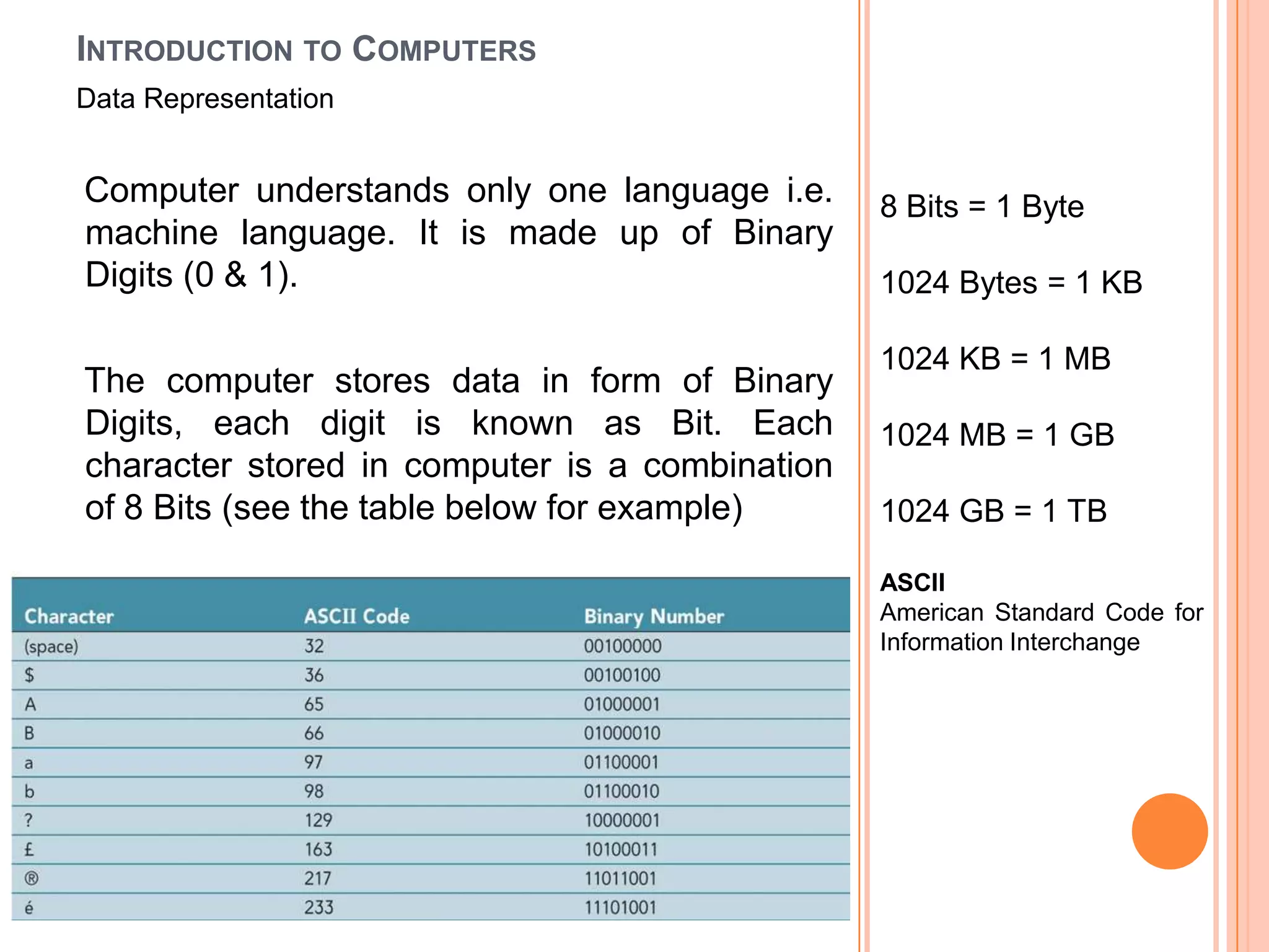 Introduction to computers | PPTX
