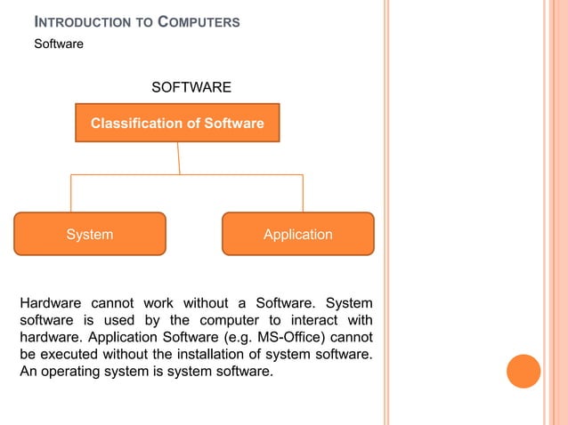 Introduction to computers | PPTX | Computing | Technology & Computing