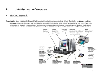 Introduction to computers | PPT
