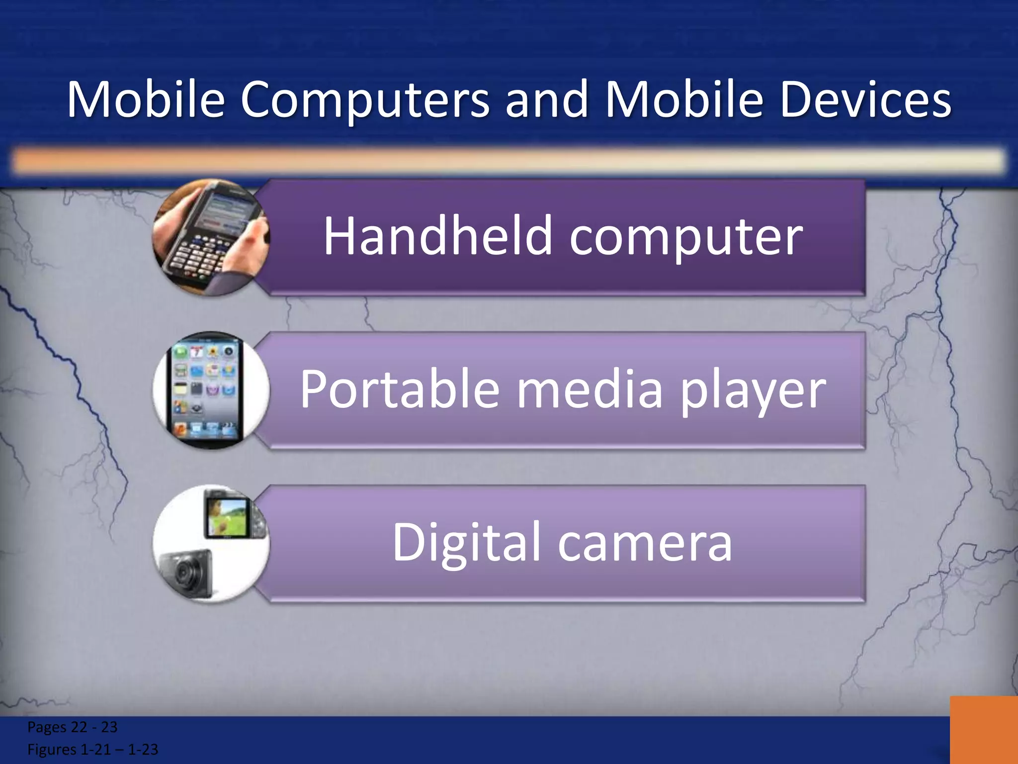 Introduction to computers | PPTX