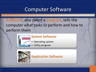 Introduction to computers | PPTX