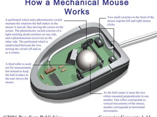 Introduction to computers | PPT