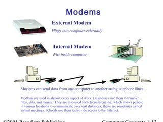 Introduction to computers | PPT