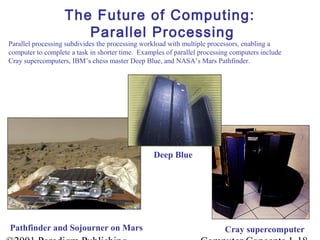 Introduction to computers | PPT